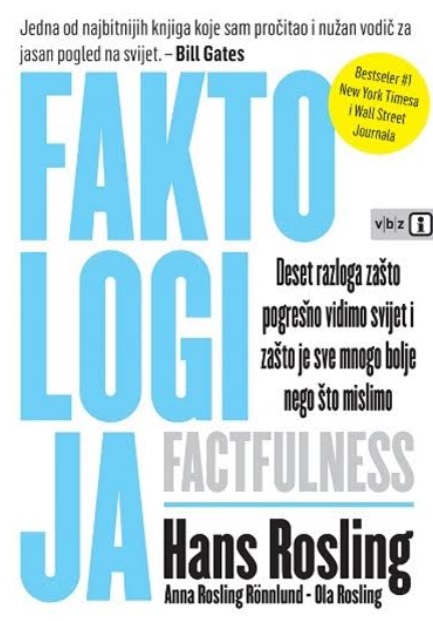 Hans Rosling, Anna Rosling Ronnlund, Ola Rosling: Faktologija